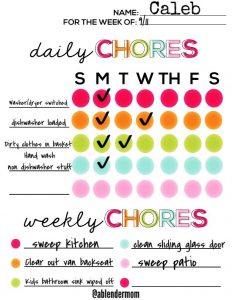 Doing chores- when the kids wash dishes - It's Shanaka